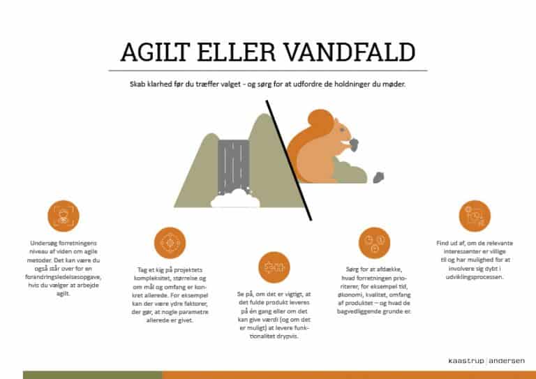 Agilt vs. vandfald: Skab klarhed - Indsigt - kaastrup|andersen